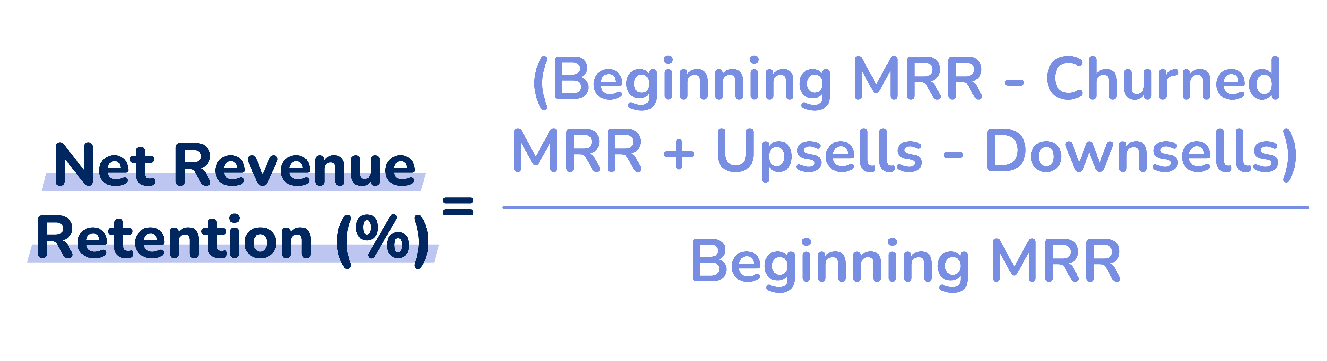 Essential Metrics for Swiss Tech | Lendity